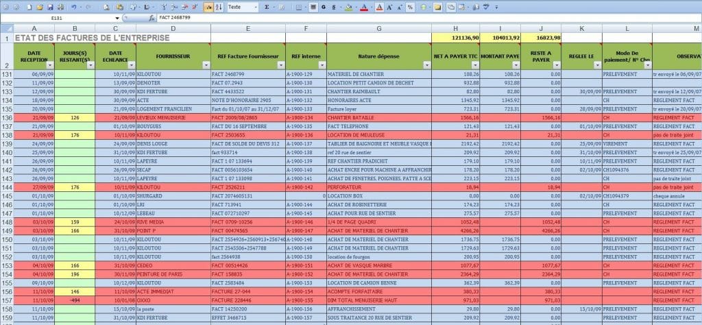 Faire sa comptabilité sur Excel : la procédure à suivre